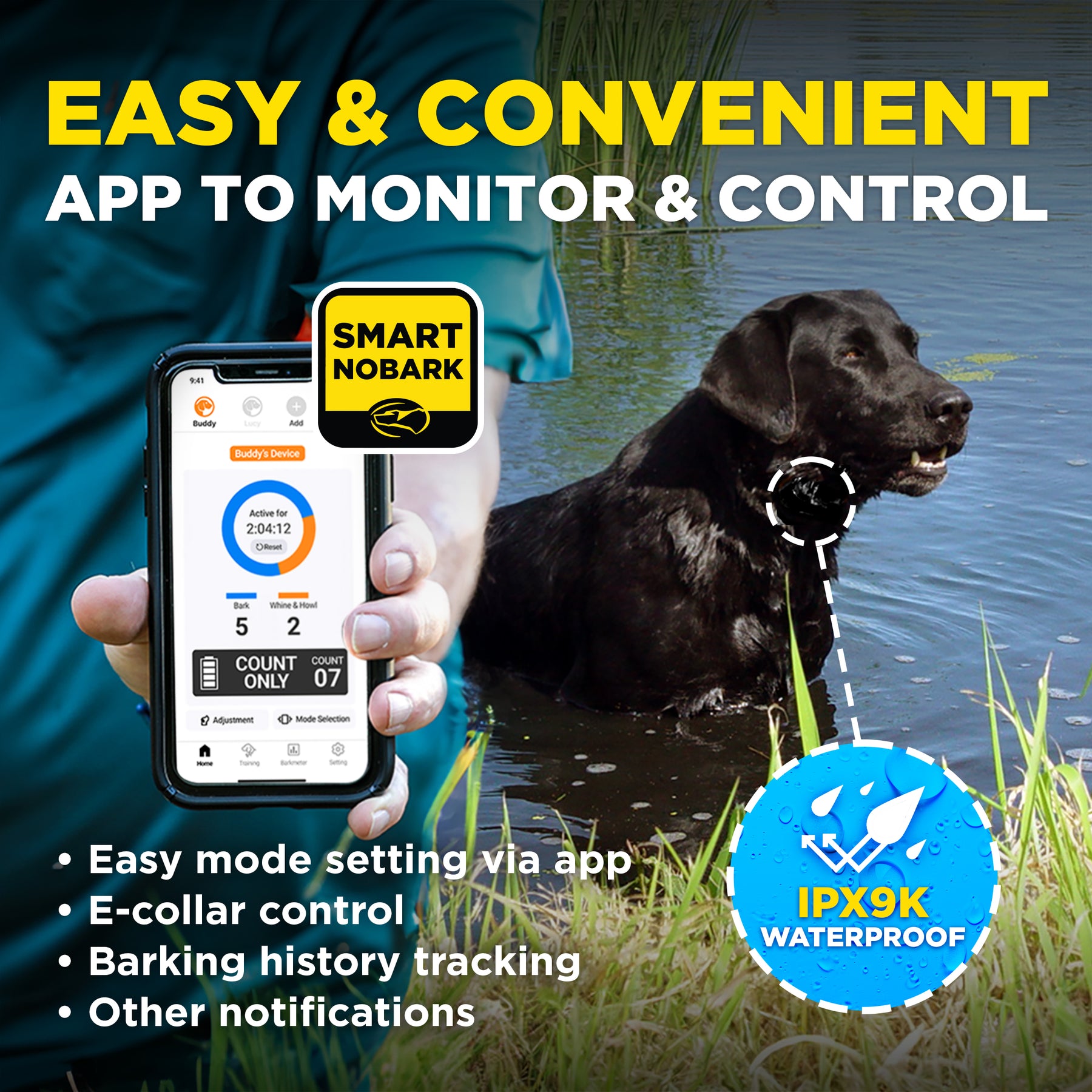 DOGTRA SMART NOBARK – Dogtra.com