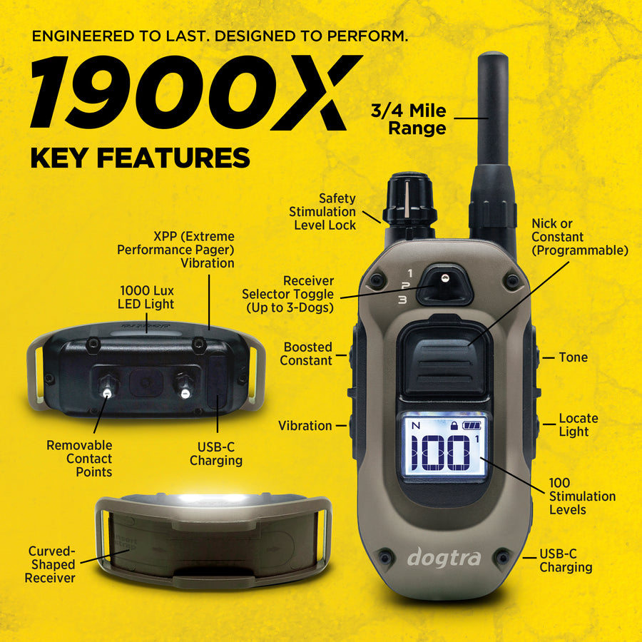 X2 TRANSMITTER – Dogtra.com