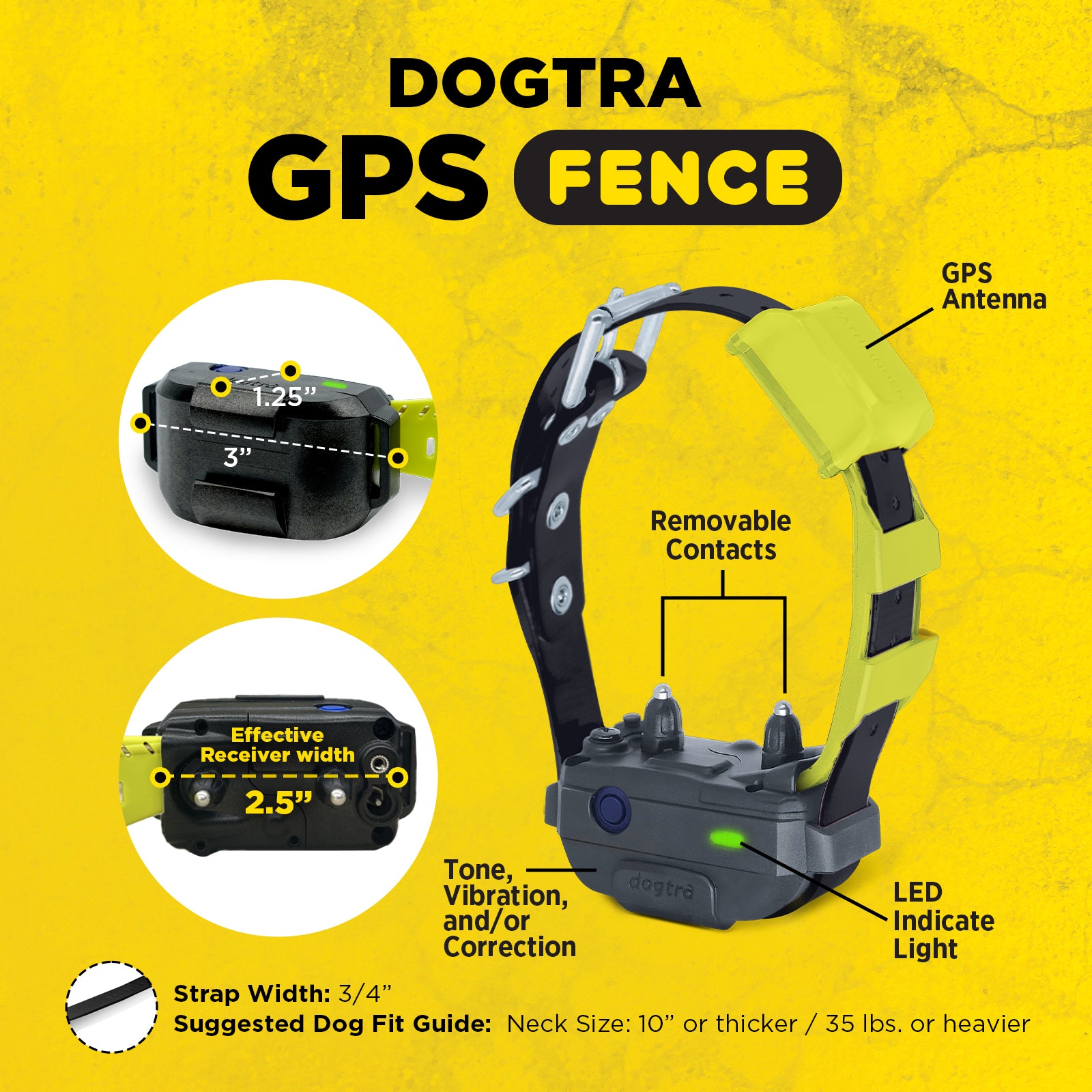 DOGTRA GPS FENCE – Dogtra.com